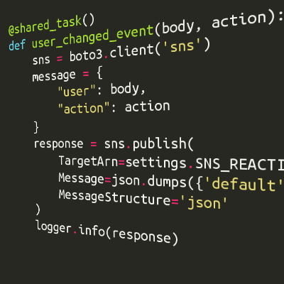 Django reactive users with Celery and Channels – Gonzalo Ayuso – Web ...